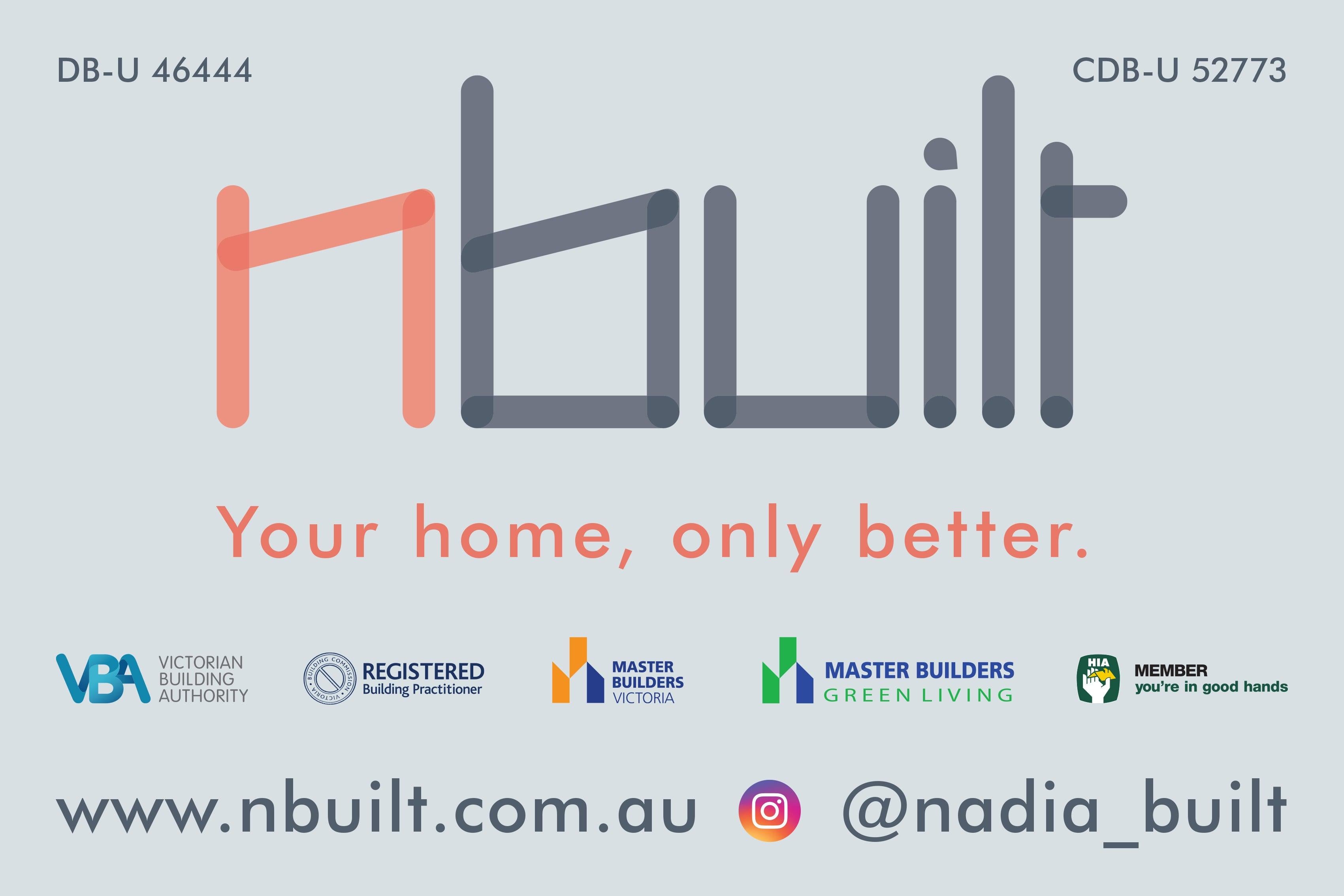 Large Branding Corflute Signs - Building Site Signage — Tradie Packs